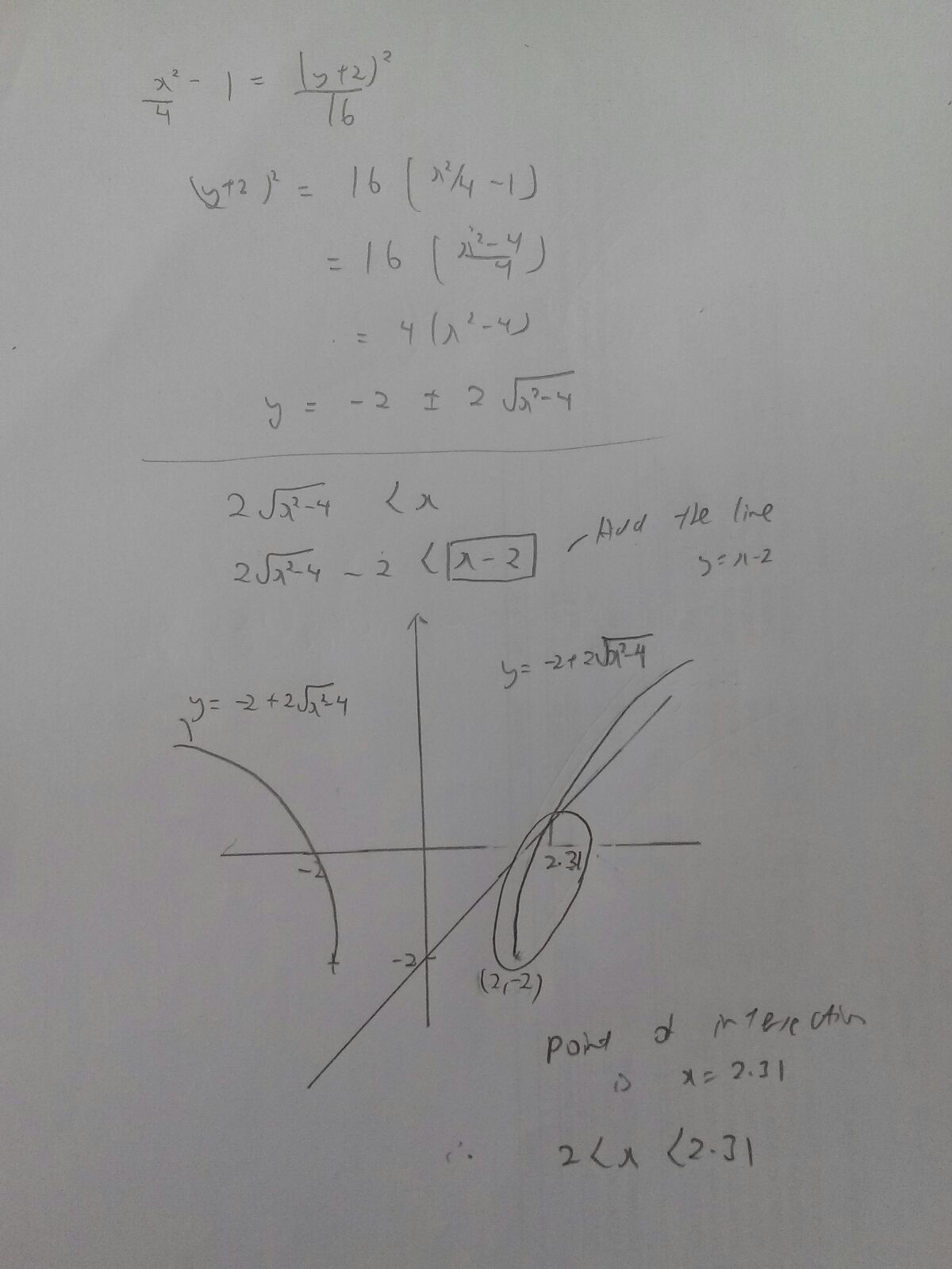 Challenging graphing technique question 1 – JC A Level H2 Math Tuition ...