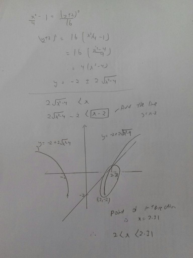 Challenging questions – JC A Level H2 Math Tuition Singapore